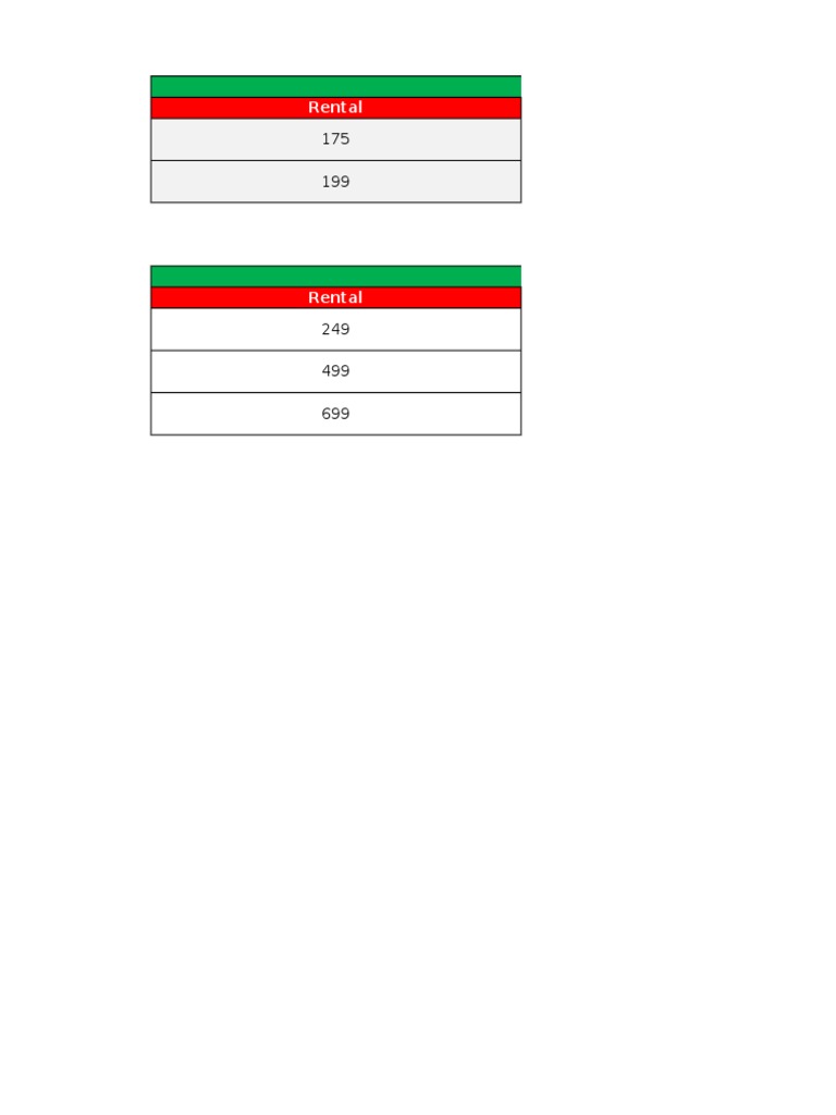 2G Market Plans | PDF