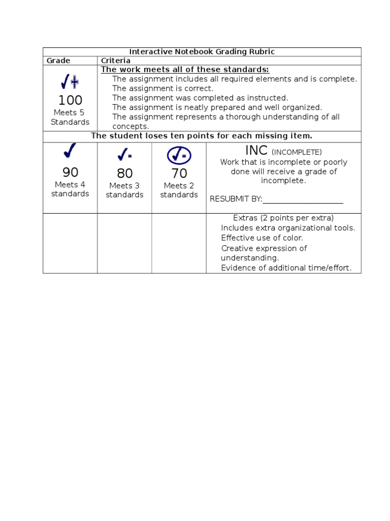 Interactive Notebook Grading Rubric | PDF | Career & Growth