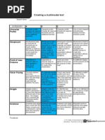Storybird Rubric | PDF
