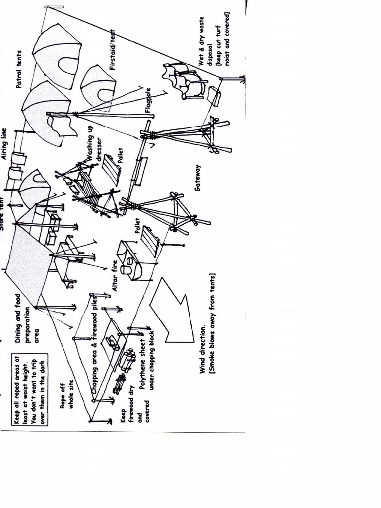 Layout Sebuah Tapak Perkhemahan | PDF