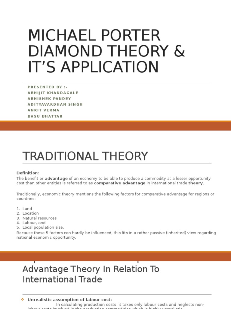 Michael Porter Diamond Theory & It's Application | PDF | Competitive ...