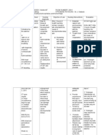 NURSING CARE PLAN - Hydrocephalus | PDF | Cerebrospinal Fluid ...