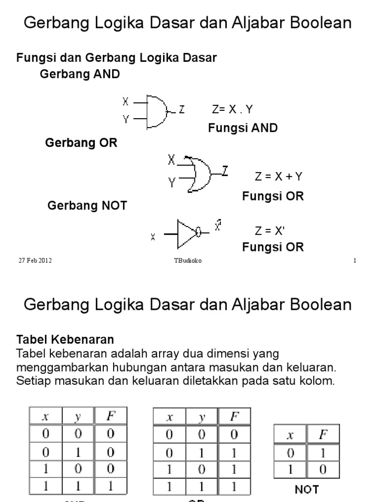 Aljabar Boole Dan Gerbang Logika Dasar | PDF