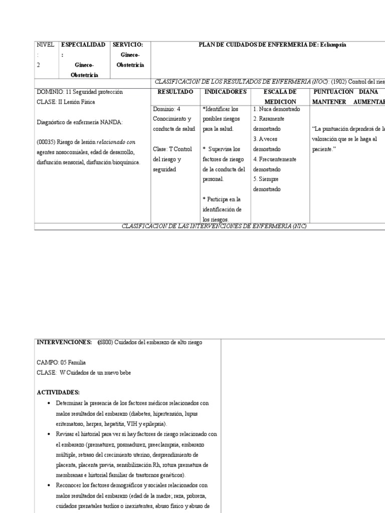 Places | PDF | Parto | El embarazo