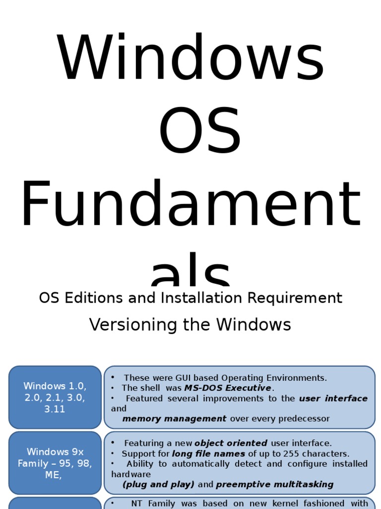 Windows OS Fundament Als | Download Free PDF | Microsoft Windows ...