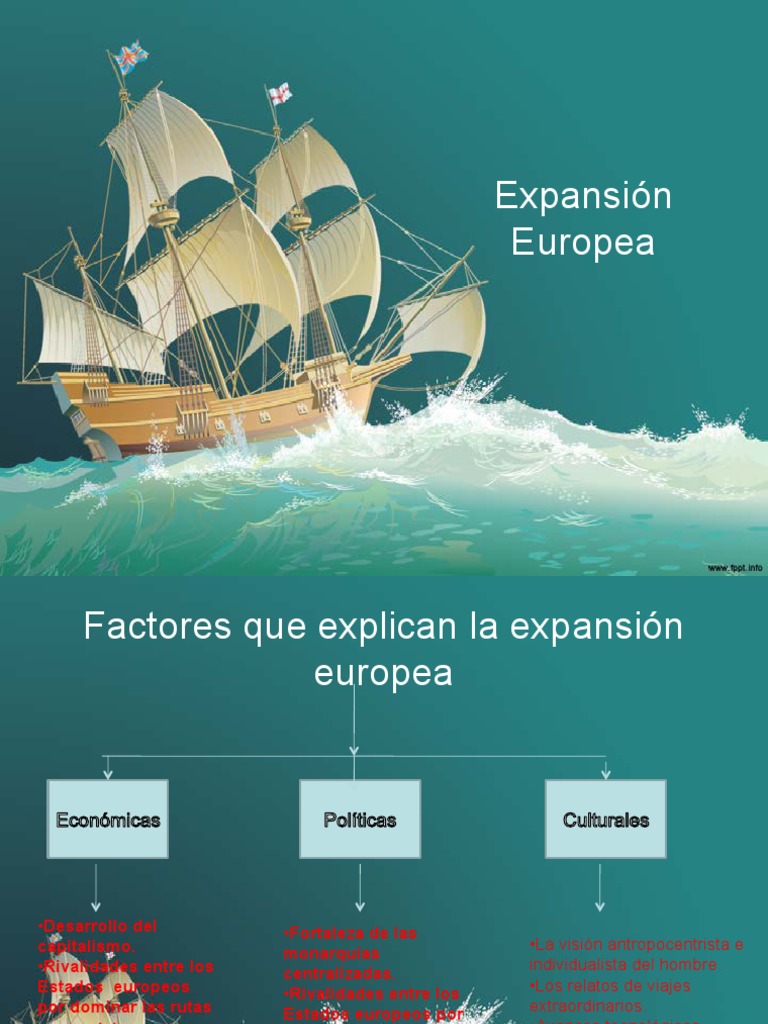 Causas de la Expansión Europea | PDF | Viajes por Europa | Américas