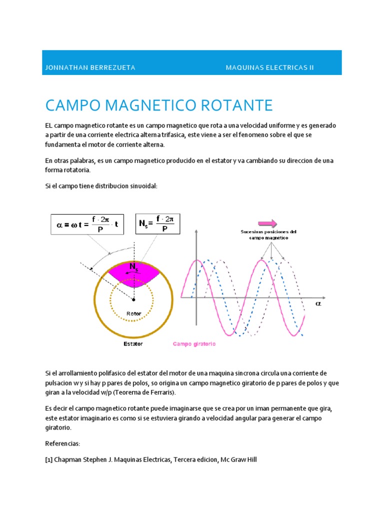 Campo Magnetico Rotante | PDF