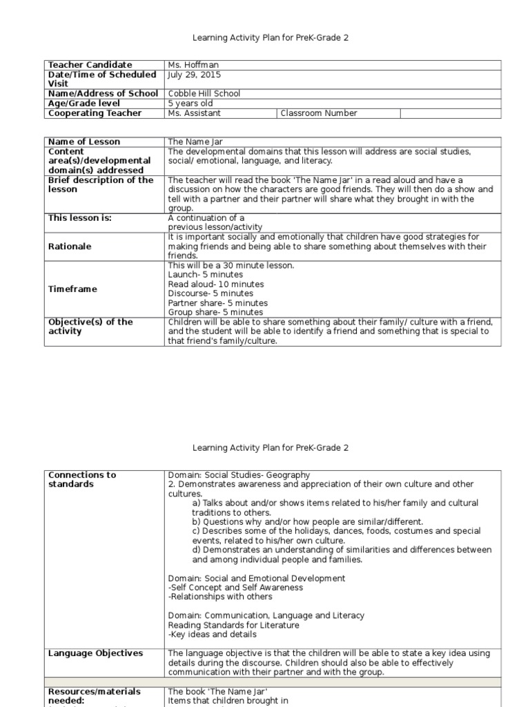 The Name Jar Lesson Plan | PDF | Cognition | Behavior Modification