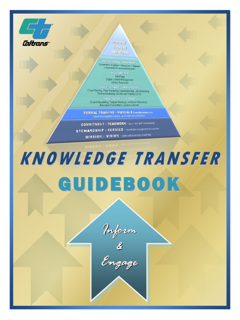 Knowledge Transfer Guidebook | PDF | Mentorship | Expert