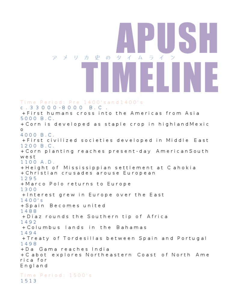 Apush Timeline CH 1-25 | PDF | Continental Congress | Abraham Lincoln