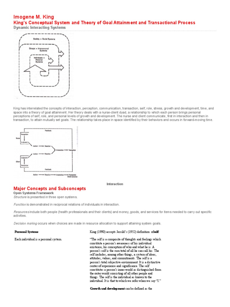 Imogene M. King: King's Conceptual System and Theory of Goal Attainment ...