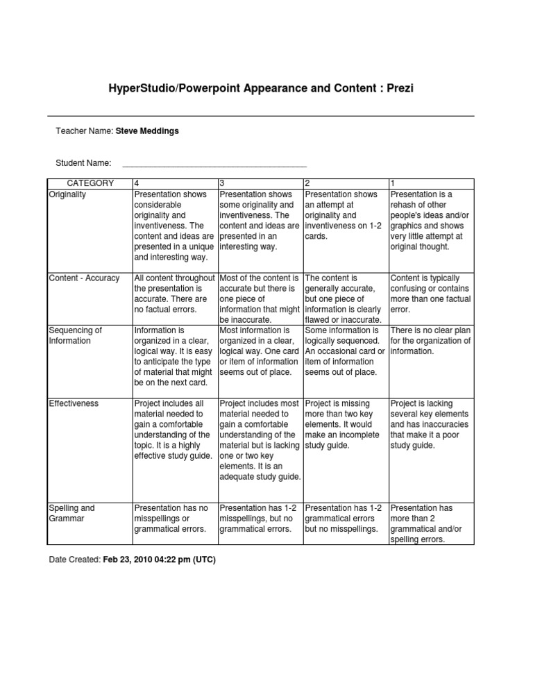 Prezi Rubric | PDF | Information | Learning