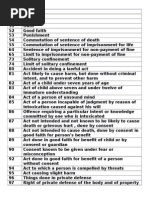 Mauritius Criminal Code PDF | PDF | Forgery | Murder