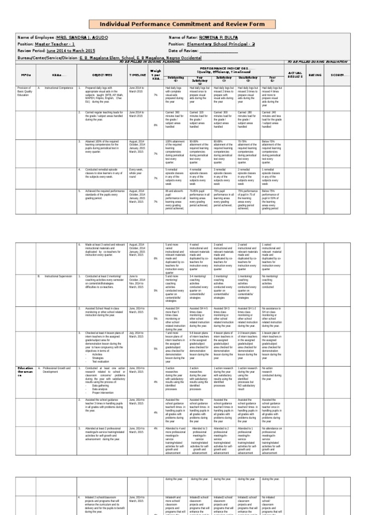 Individual Performance Commitment and Review Form: Sandra J. Agudo ...