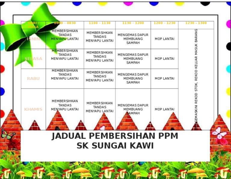 Jadual Pembersihan PPM | PDF