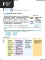 Functional Communication Checklist | PDF | Communication | Speech