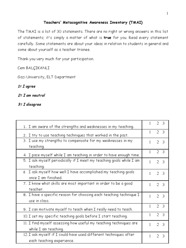 Teachers' Metacognitive Awareness Inventory (TMAI) | PDF ...