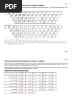 Keyboard Layout For Typing Hindi Unicode Using Krutidev Font Layout ...