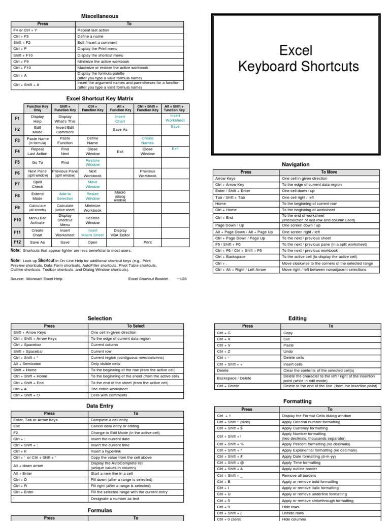 Excel Shortcut | PDF | Microsoft Excel | Human–Computer Interaction