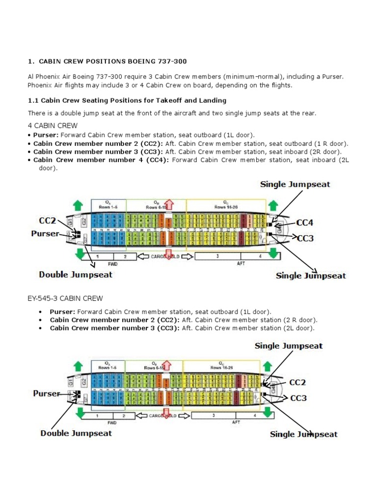 Cabin Crew Duties 300 Service Safety | PDF | Flight Attendant ...