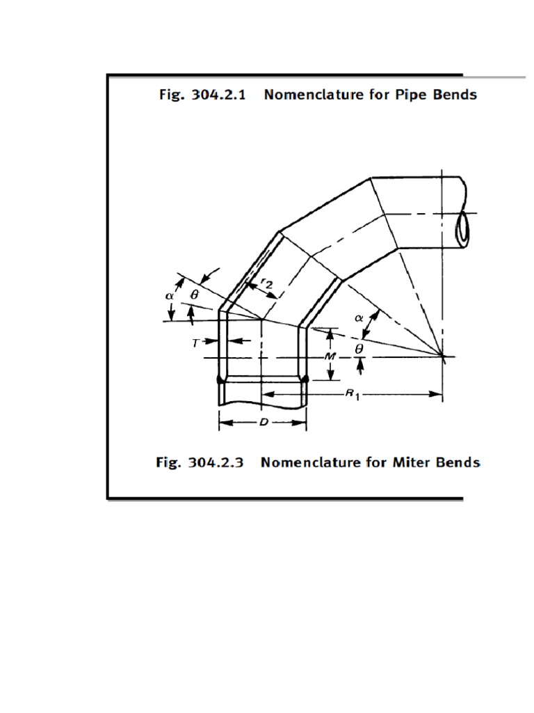 Miter Bend