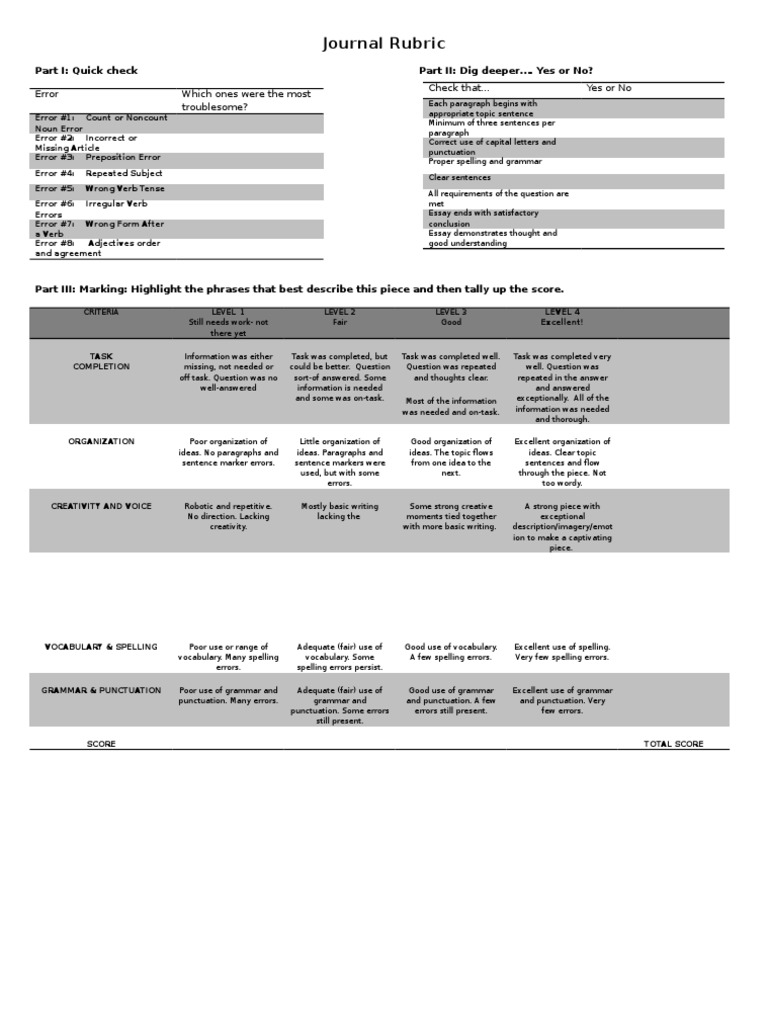 Journal Rubric | PDF | Career & Growth | Self-Improvement
