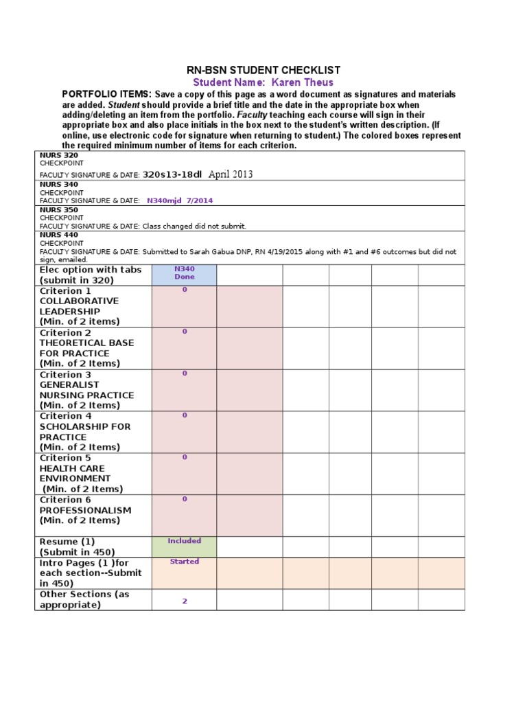 RN-BSN Student Portfolio Checklist | PDF
