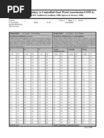 FAB Test Evaluacion Frontal | PDF | Cognición | Prueba / examen