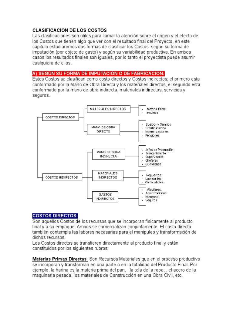 Clasificacion de Los Costos | PDF | Oferta y demanda | Costo