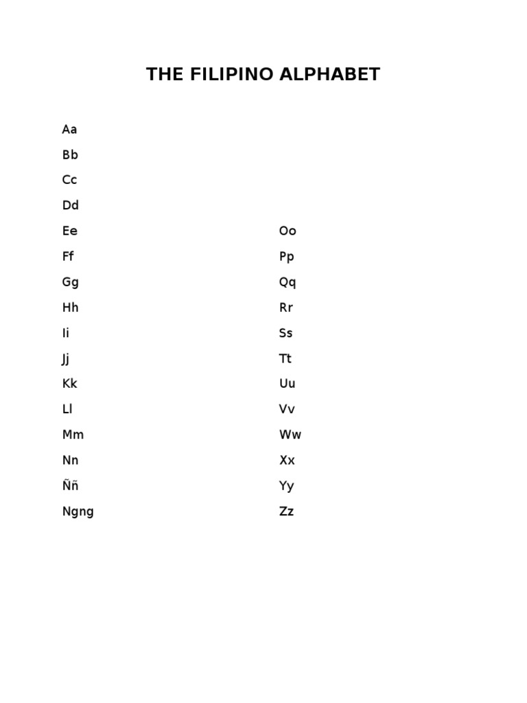 The Filipino Alphabet | PDF