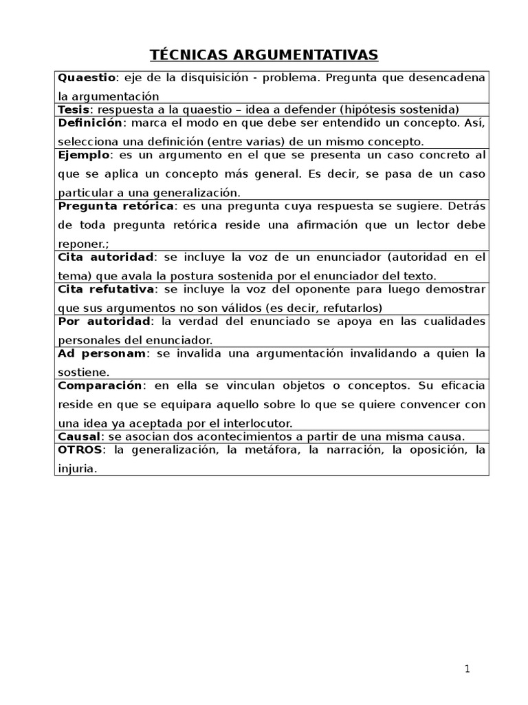 Tipos de Tecnicas Argumentativas (1) | Pena capital | Argumento | Prueba gratuita de 30 días ...