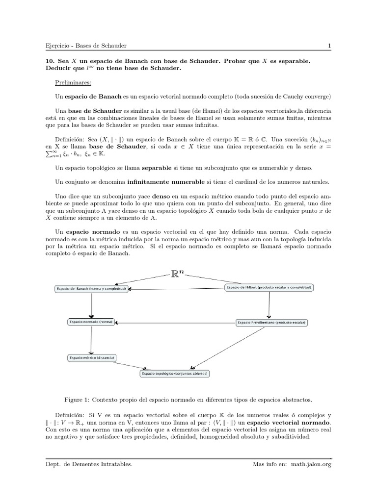 Bases de Schauder - 3 Páginas | PDF | Base (álgebra lineal) | Espacio de Banach
