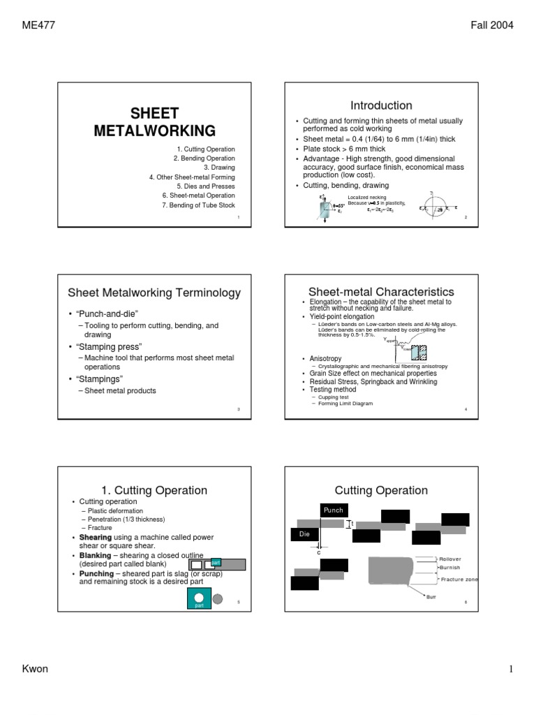 Sheet Forming | PDF | Sheet Metal | Materials Science