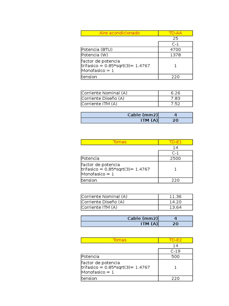 Calculo de Conductores e ITM | PDF