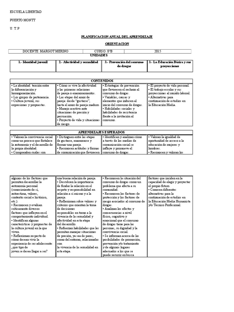 Planificacion Orientacion Octavo | PDF | La dependencia de sustancias ...