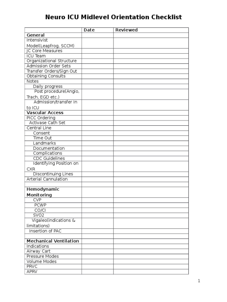 Neuro ICU Midlevel Orientation Checklist | Stroke | Traumatic Brain Injury