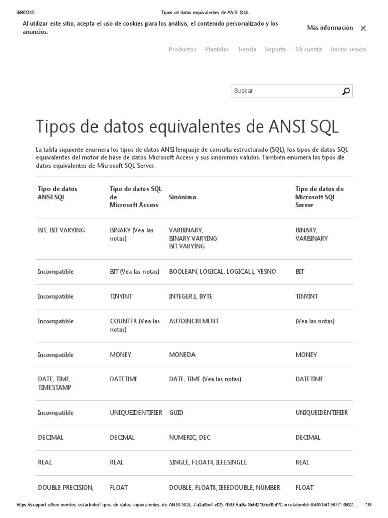 Tipos de Datos Equivalentes de ANSI SQL | PDF | SQL | Servidor SQL de ...