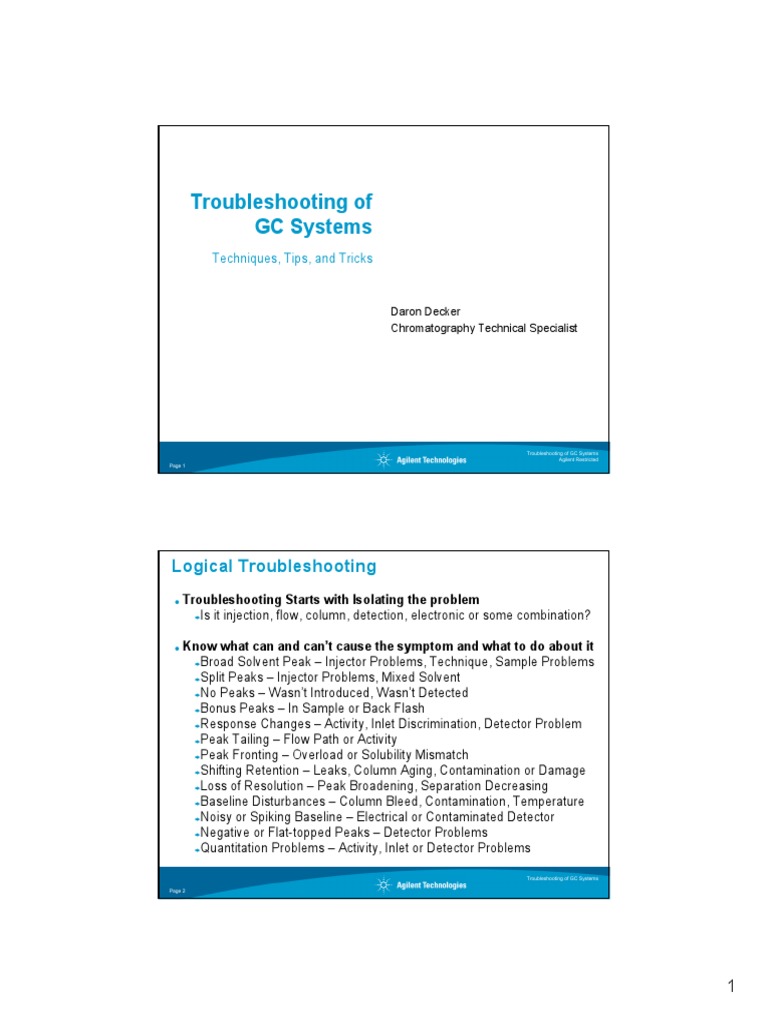 Troubleshooting Of Gc Systems Pdf Chromatography Troubleshooting