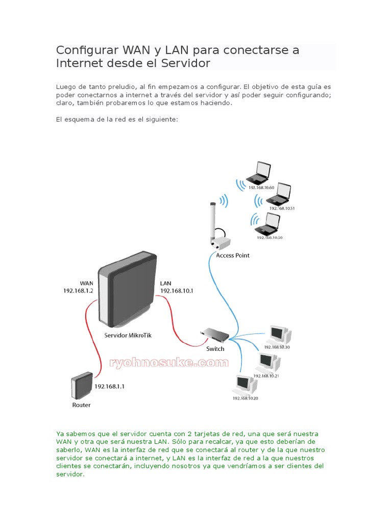 Guía de Configuración WAN y LAN | PDF | Dirección IP | Controlador de ...