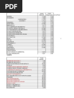 Equivalencia DN y Pulgadas | PDF