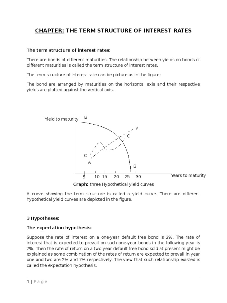 The Term Structure of Interest Rates | PDF | Yield Curve | Stocks