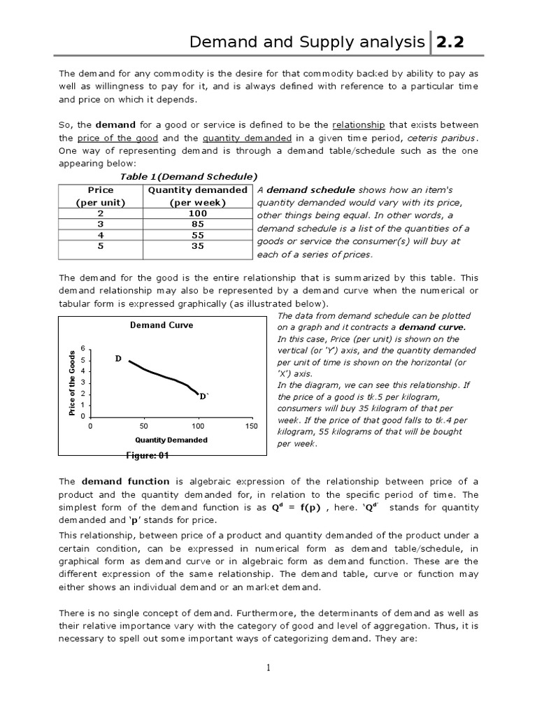 Demand and Supply Analysis | Supply And Demand | Supply (Economics)