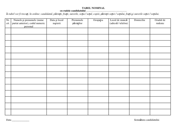 Model Tabel Nominal Rude | PDF