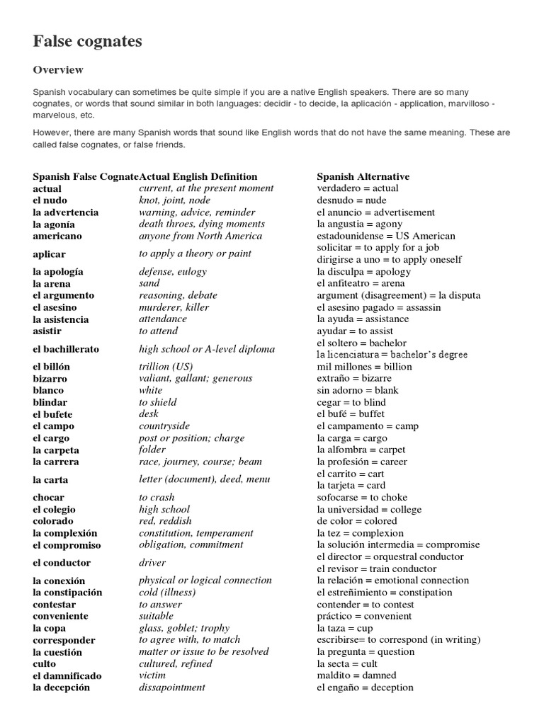 An Overview of Spanish False Cognates: Understanding the Differences ...