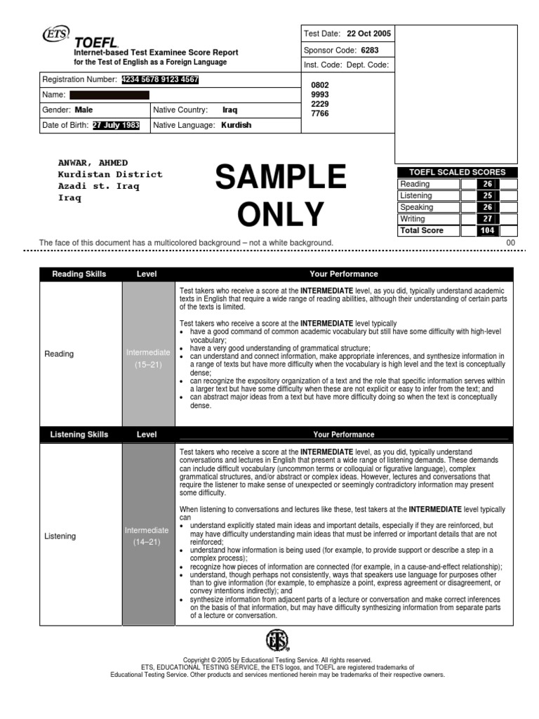 TOEFL_iBT_examinee_score_report_sample_Miki.pdf | Test Of English As A ...