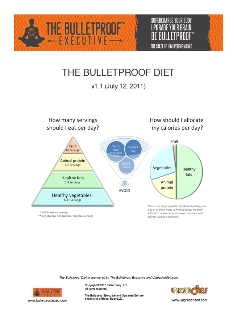 Bulletproof Diet | PDF