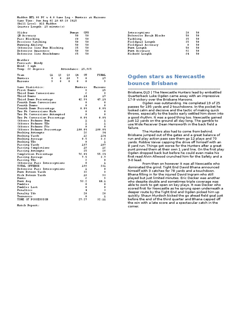 Hunters at Maroons | PDF | Touchdown | Sports Rules And Regulations