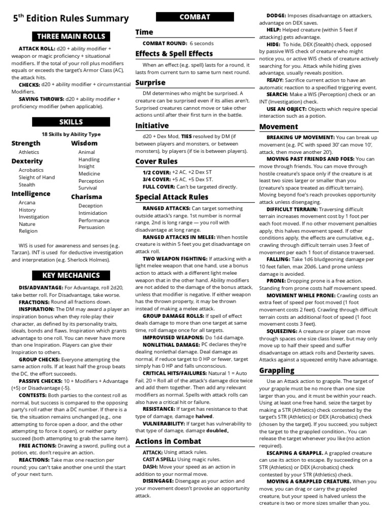 5e Rule Summary | Role Playing Games | Leisure | Free 30-day Trial | Scribd