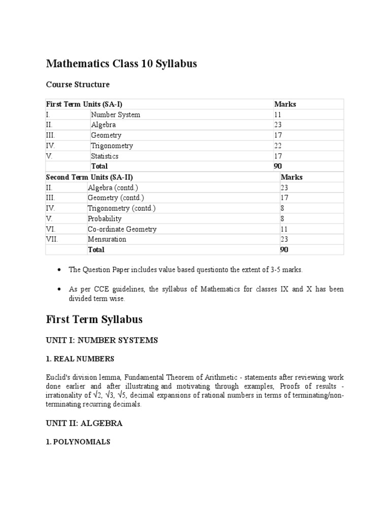 CBSE Syllabus | PDF | Matrix (Mathematics) | Triangle