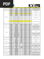 TEMPLATE - Fuel Voucher - External | PDF | Filling Station | Diesel Fuel